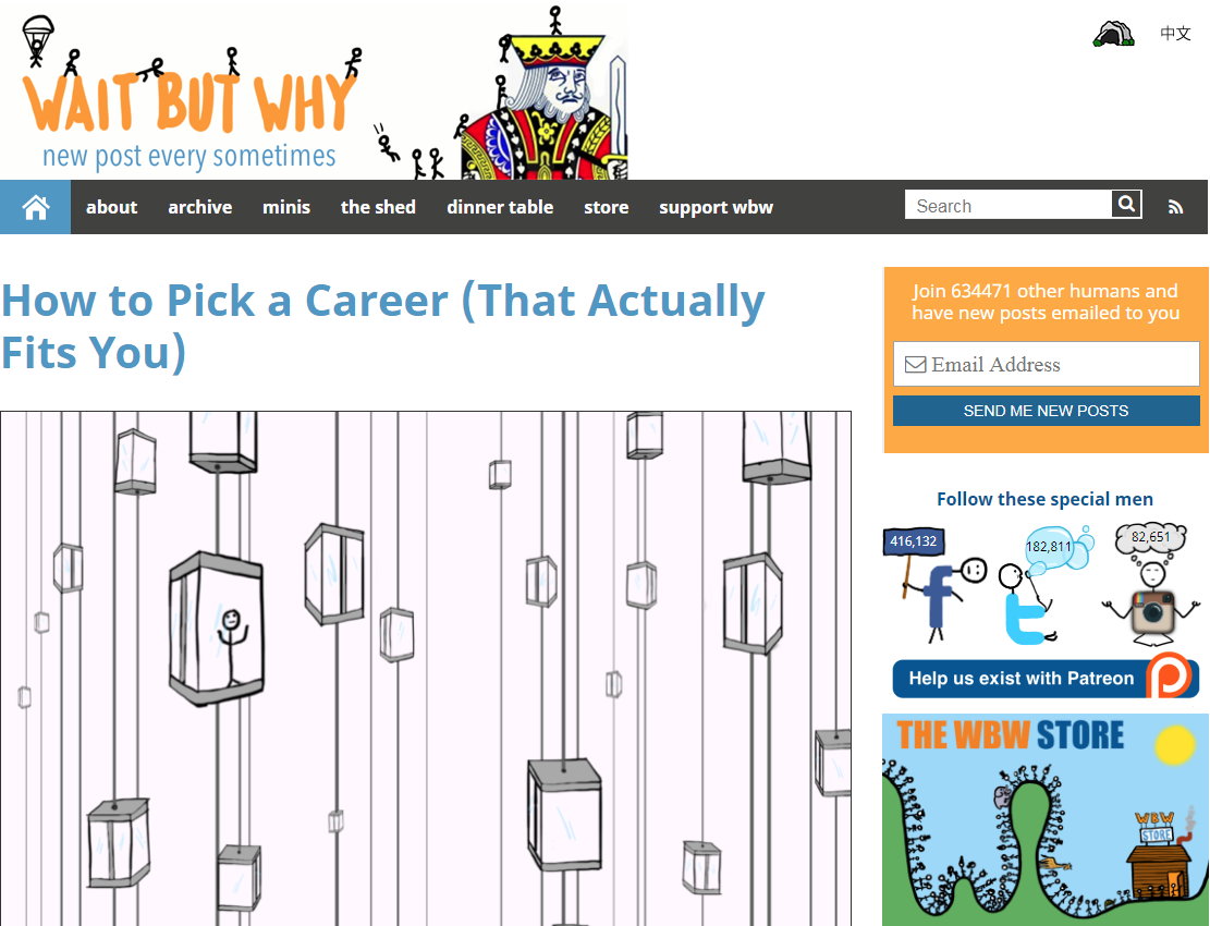 Empfehlung der Woche: Wait but why - Bleywaren